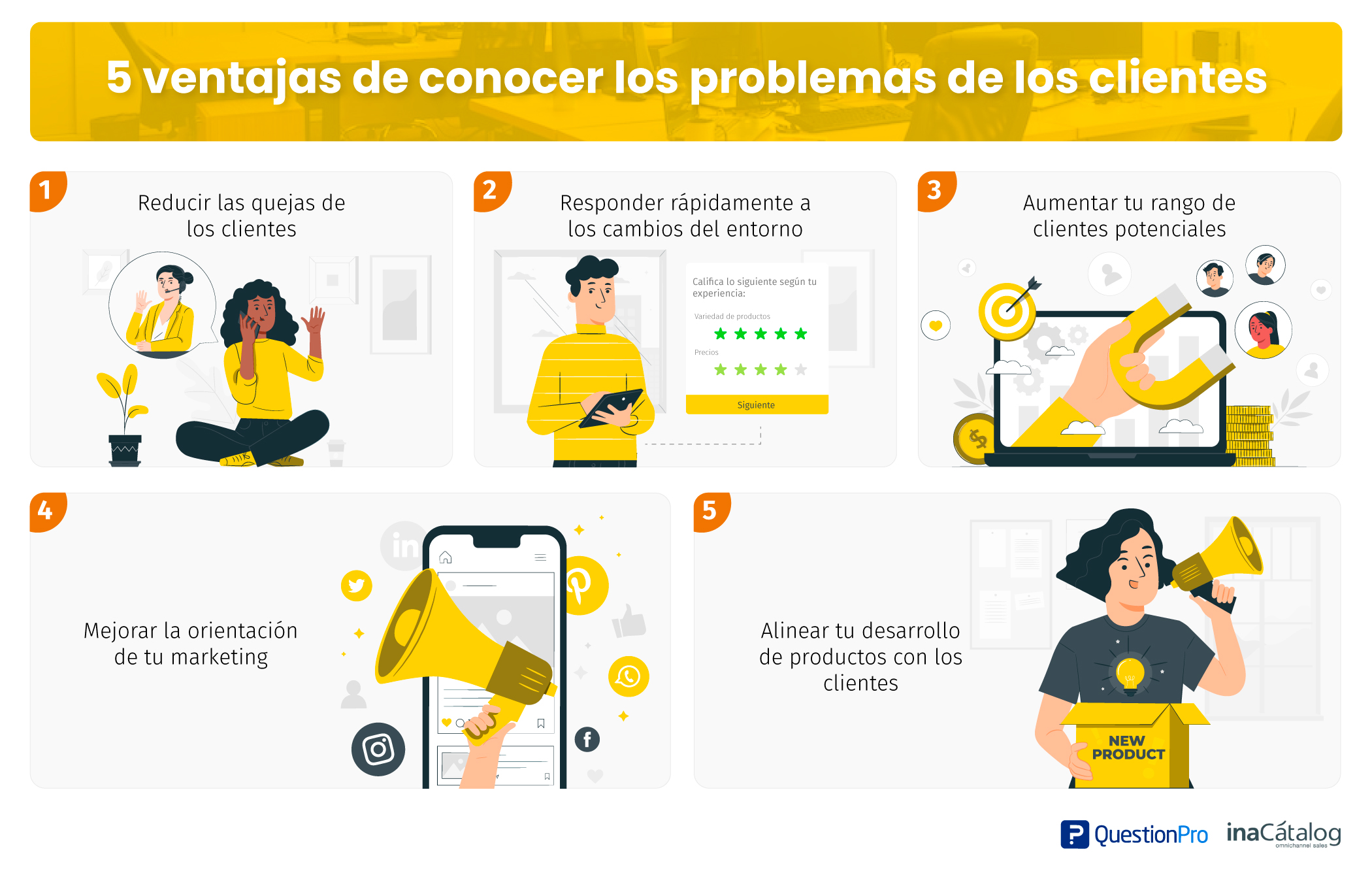 5 ventajas de conocer los problemas de los clientes B2B. ¿Qué hago para ...